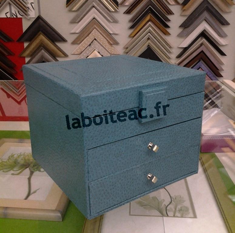 BOITES DE “FILLES” – La boite à C